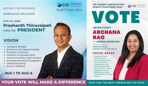 Shravan Chitte On Linkedin Wishing You All The Best And I Am Sure You Will Win With Great Margins