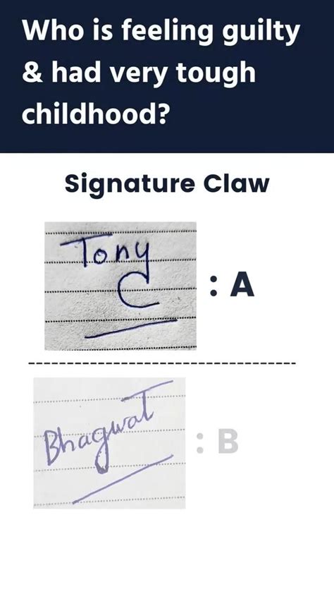 Quickly Learn Graphology Through Posts Artofit