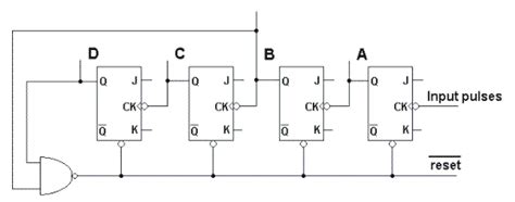 Bcd Counter Circuit Diagram