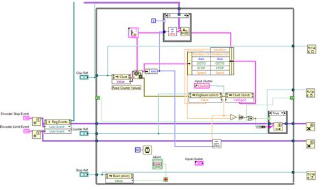 Solved Comments On Code Ni Community National Instruments