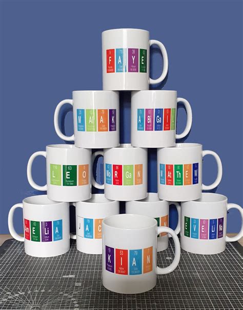 Periodic Table Mug Chemical Element Mug Custom Element Mug Etsy Uk
