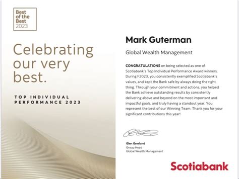 Im Extremely Proud And Honoured To Have Been Selected As One Of 2023s Top Individual