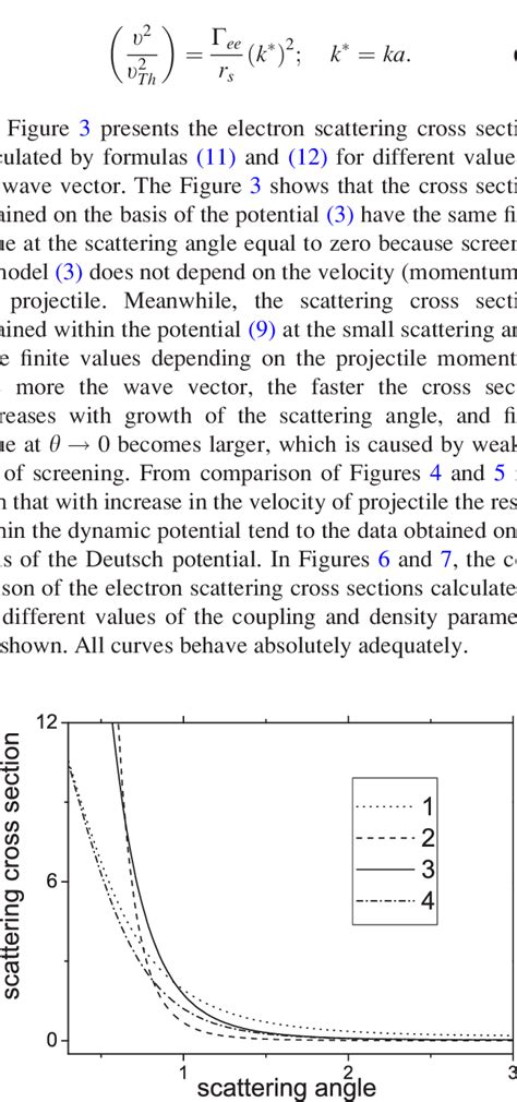 Electron Scattering Cross Sections C Ee ¼ 07 R S ¼ 4 And K ¼ 1 1— Download Scientific