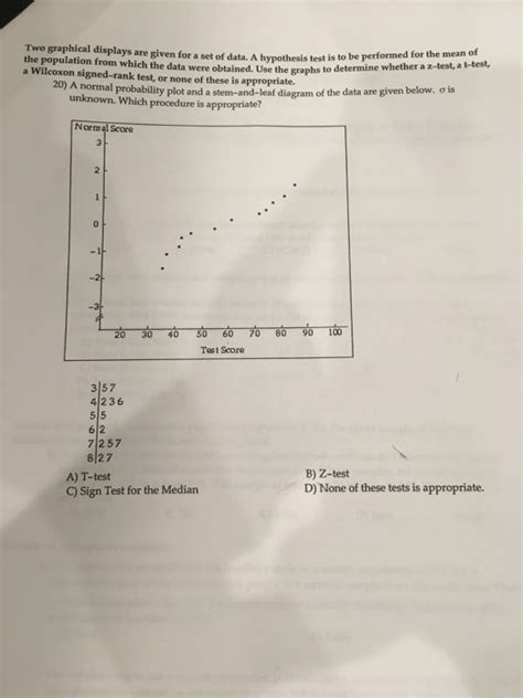 Solved Two Graphical Displays Are Given For A Set Of Data A