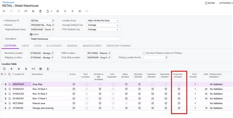 Inventory Sales Not Allowed Checkbox Will Not Allow Production Orders