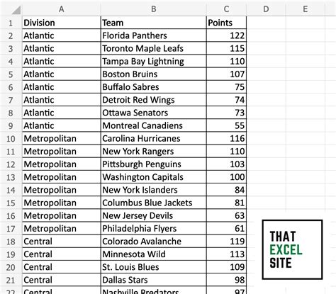 How To Calculate A Median If Function In Excel Conditional Median