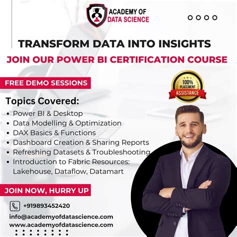 Pankaj Sakalle On Linkedin Datascience Python Machinelearning Sql