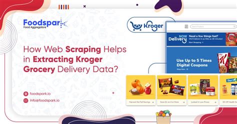 How Web Scraping Helps in Extracting Kroger Grocery Delivery Data