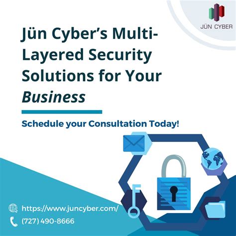Jün Cyber On Linkedin Multilayeredsecurity Juncyber Defenseindepth Cybersecurityexperts…