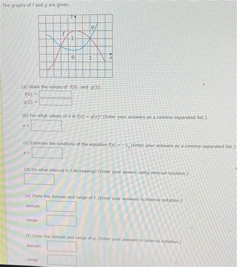 solved the graphs of fand g are given 0 a state the