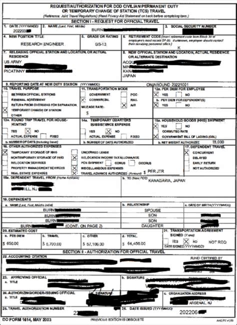 The Ultimate Pcs And Tcs Guide For Dod Federal Civilians And Active Duty Working Overseas Famvestor