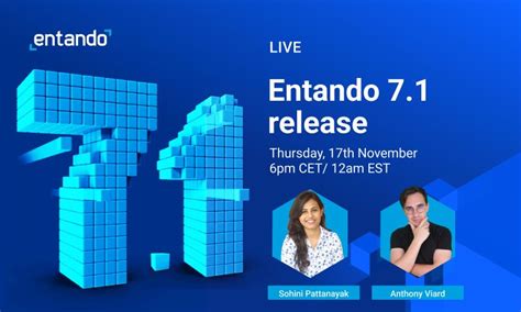 Entando Inc On Linkedin Composable Modularity