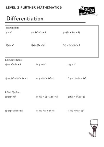 L2fm Introductory Calculus Teaching Resources