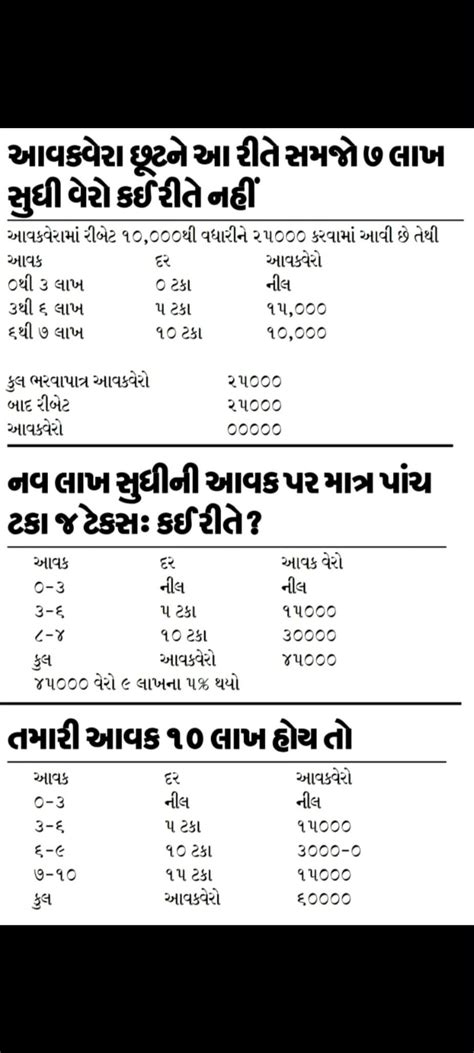 rushabh madhu posted on linkedin