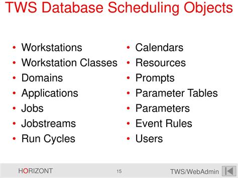 horizont tws webadmin software for datacenters ppt download