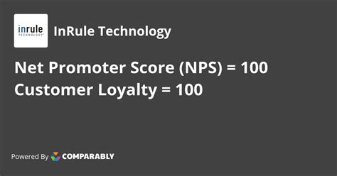 inrule technology nps and customer reviews comparably