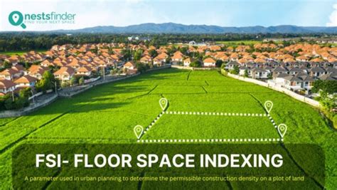 Floor Space Index Fsi Meaning Calculation And Importance