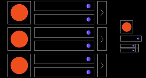 Components In Figma Figma Blog