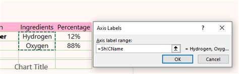 How To Create Interactive Excel Pie Chart 7 Steps