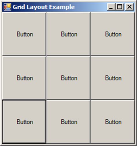 Form Layout Event Form Action Event Gui Vb Net Tutorial