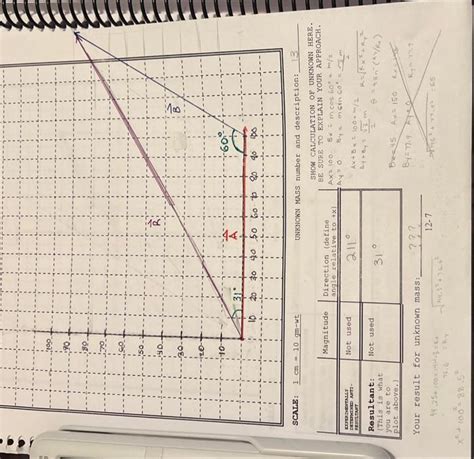 Solved Need Help Graphing This Correctly And Finding The