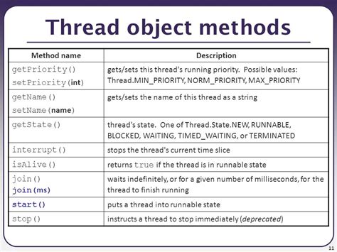 timers threads and concurrency ppt download