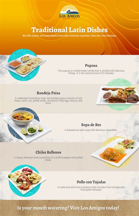 Salvadorian Food Menu