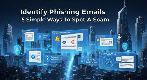 Identify Phishing Emails 5 Simple Ways To Spot A Scam Ast Consulting