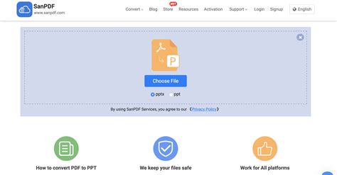 Free Convert Pdf To Ppt Olporvu