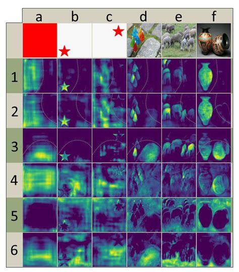 YOLACT Real Time Instance Segmentation 长颈鹿大侠 博客园