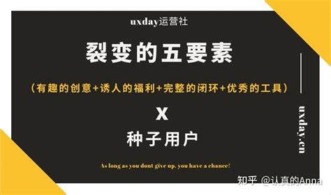 运营新人必看，什么是运营？什么是裂变？ 知乎