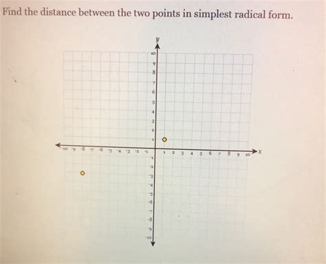 find the distance between the two points in simplest radical form
