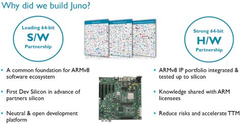 linaro announces android open source project port for armv8 a legit