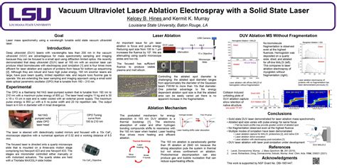 Asms 2022 Mp 008 Murray Mass Spectrometry Group