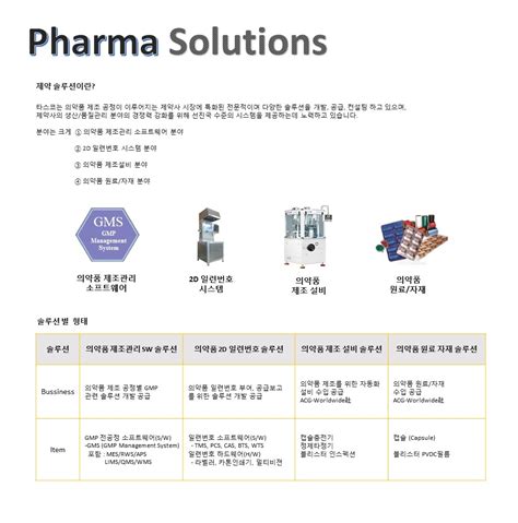 주식회사 타스코 TASCO