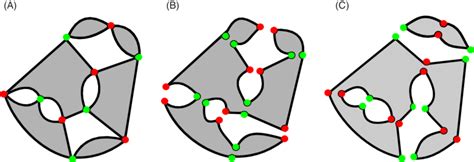 A G B The Red White Merge Graph G Rwm C The Red Black Merge