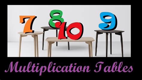 multiplication tables 7 8 9 and 10