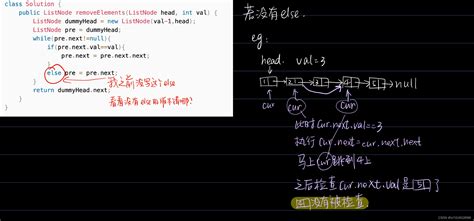 力扣刷题记录（java）按代码随想录顺序——链表篇 Csdn博客