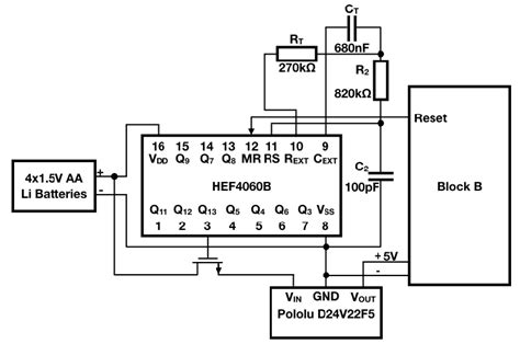 Block Diagram Of Block A Part Of The Iot Sensor Node Download Scientific Diagram