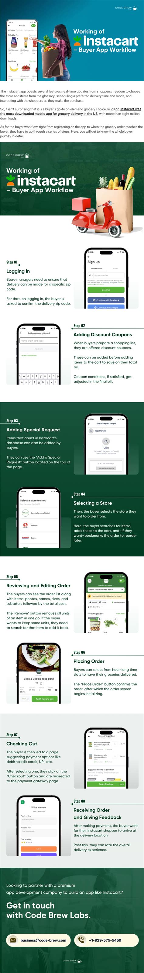 Build An On Demand Delivery App For Your Business Management Social