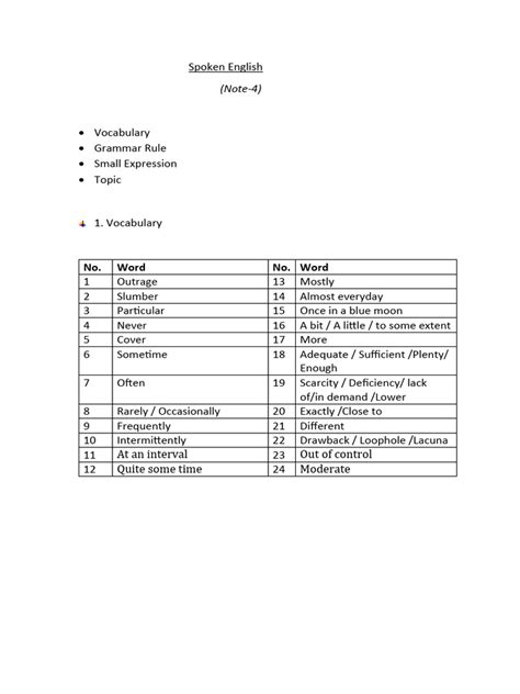 4 Note 4 Pdf