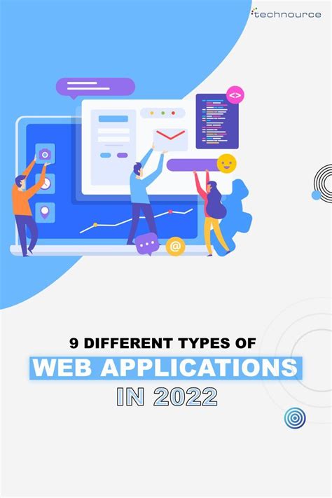Different Types Of Web Applications Benefits Features Cost Web Application What Is Web