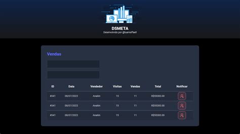 GitHub Luanraffaell Dsmeta Css