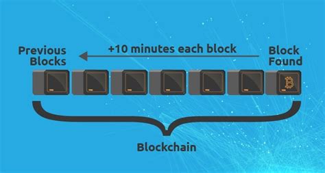 What Is The Lightning Network And How Does It Work