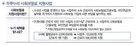 사업소득 33 신고도 고용산재보험 의무 가입대상두루누리 지원사업 네이버 블로그
