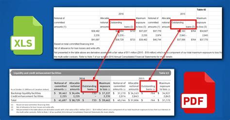 Excel To Pdf Conversion Woes Troubleshooting Common Issues