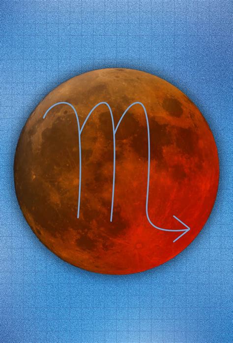 How The Lunar Eclipse On March 14 2025 Affects Your Zodiac Sign