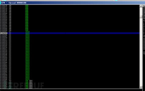 Windows漏洞利用开发教程 Part 4：seh Freebuf网络安全行业门户