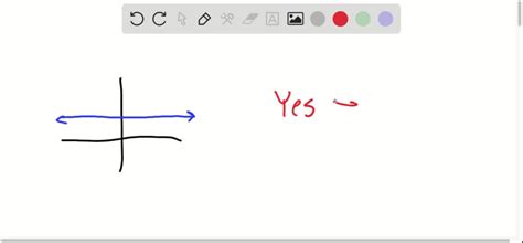 Indicate Whether Each Graph In Problems 19 24 Is The Graph Of A