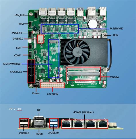 Cheap Price Mini Itx Industrial Control Motherboard Cel Eron N5105 Quad Core Processor Low Power